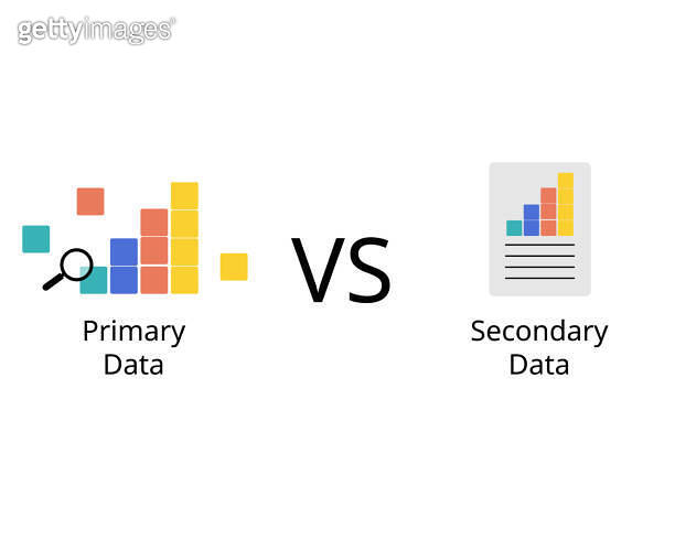 Primary data are the original data derived from your research or survey ...