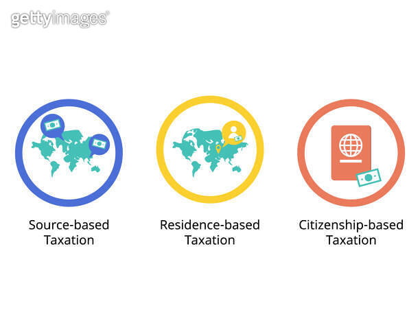 tax source of source based taxation, residence based and Citizenship ...