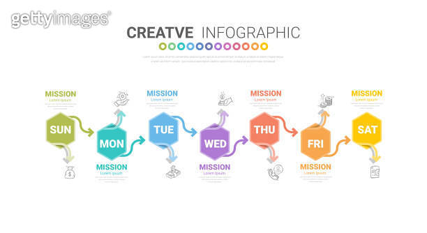 Week timeline, Diagram calendar 7 day, 7 options, infographic design ...