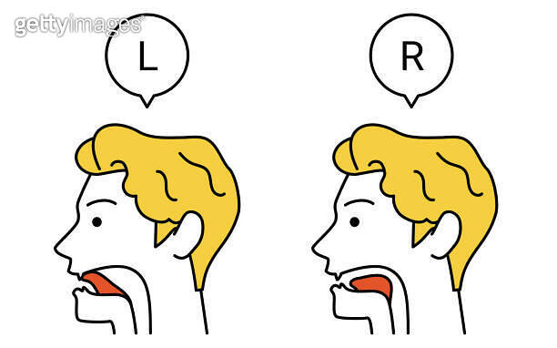 Illustration of tongue movement for English conversation, l and r ...