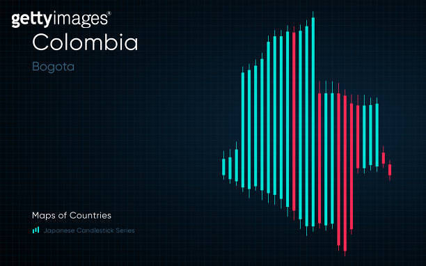 Colombia map is shown in a chart with bars and lines. Bogota ...