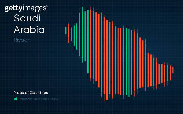 Saudi Arabia map is shown in a chart with bars and lines. (1710181423 ...