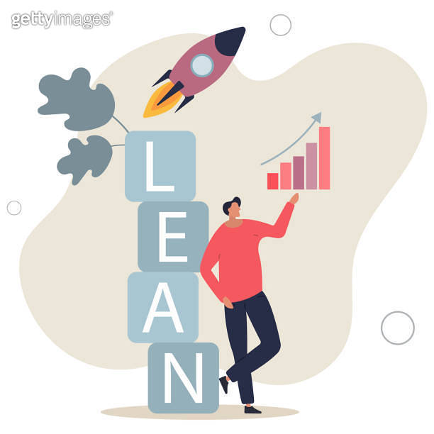 Lean startup using agile methodology to manage company for fast deliver ...