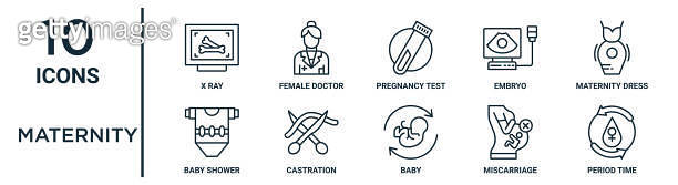 maternity outline icon set includes thin line x ray, pregnancy test ...