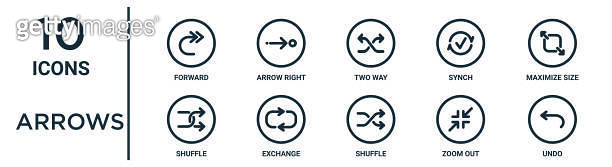 arrows outline icon set includes thin line forward, two way, maximize ...