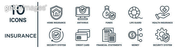 insurance outline icon set includes thin line home insurance, funds ...