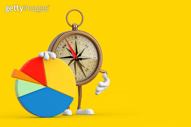 Antique Vintage Brass Compass Cartoon Person Character Mascot with Info ...