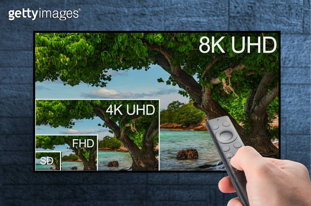 Visual comparison between different TV resolution sizes. TV resolution ...