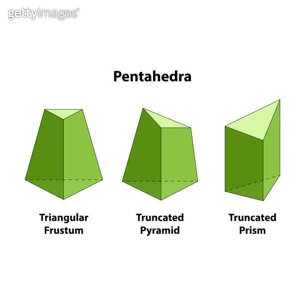 Pentahedron. triangular pyramid, truncated pyramid, truncated prism ...