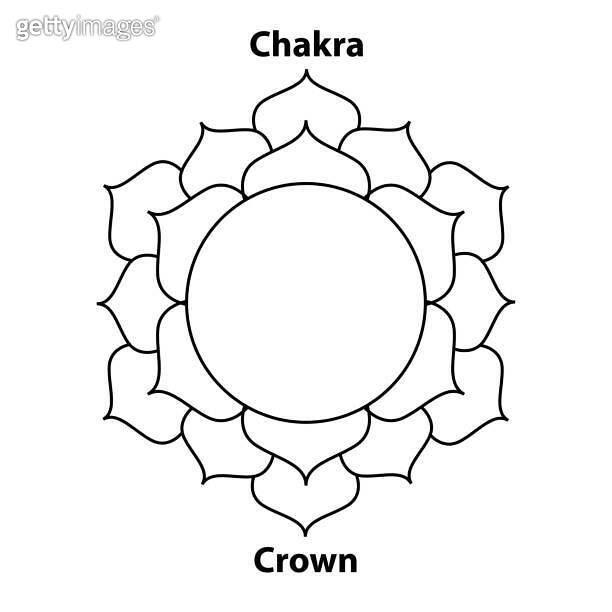sacral Chakras. illustration of Hinduism and Buddhism. yoga chakra ...