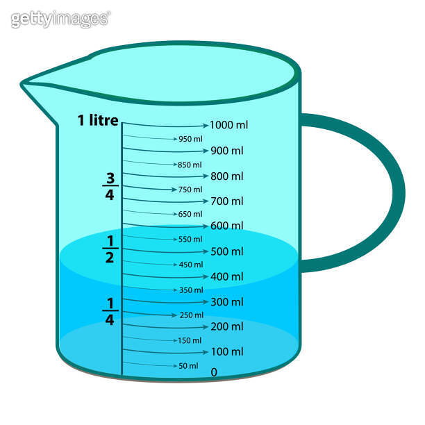 The scale measuring jug is 300ml. with measuring scale. Beaker for ...