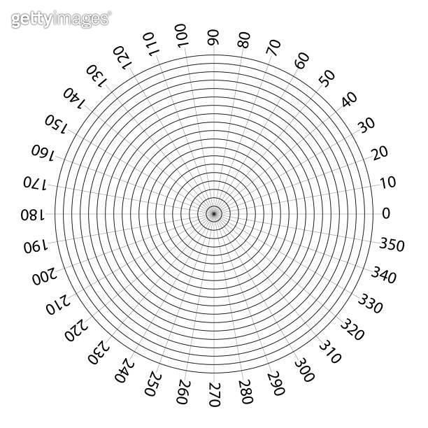 Round measuring circles. 360 degrees scale circle with lines, circular ...