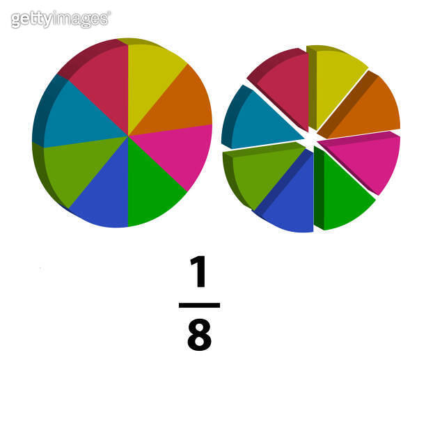 A fraction pie is divided into one-Eight slices, each showing math ...