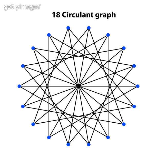 18 circulant graph. Sacred Geometry Vector Design Elements. This ...