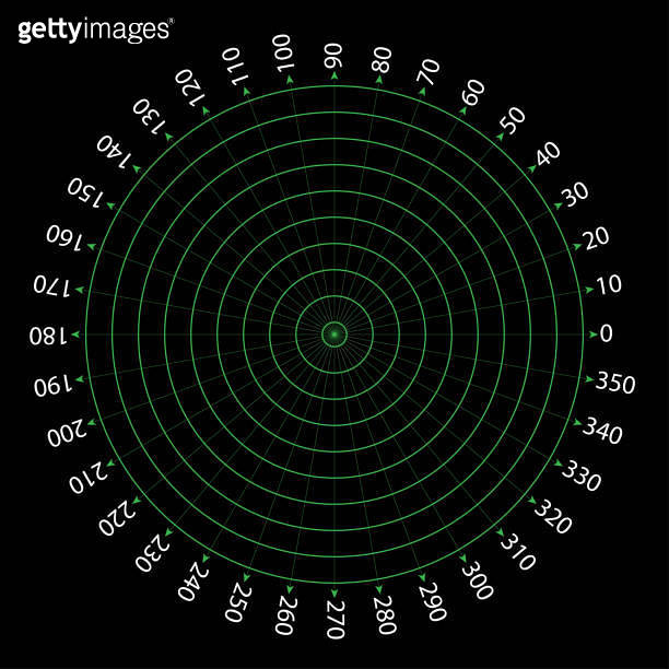 Round measuring circles. 360 degrees scale circle with lines, circular ...
