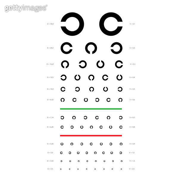 Landolt C Eye Test Chart broken ring medical illustration. Japanese ...