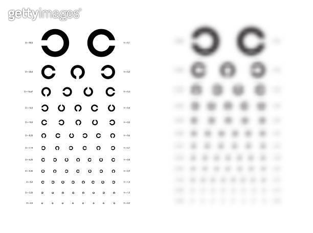 Landolt C Eye Test Chart broken ring blurred medical illustration ...