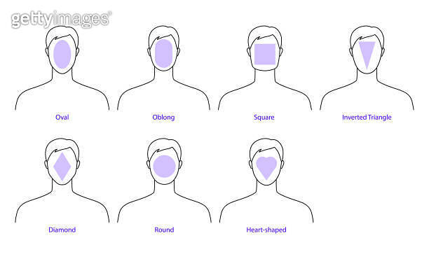 Set of Men faces shape types - oblong, square, inverted triangle ...