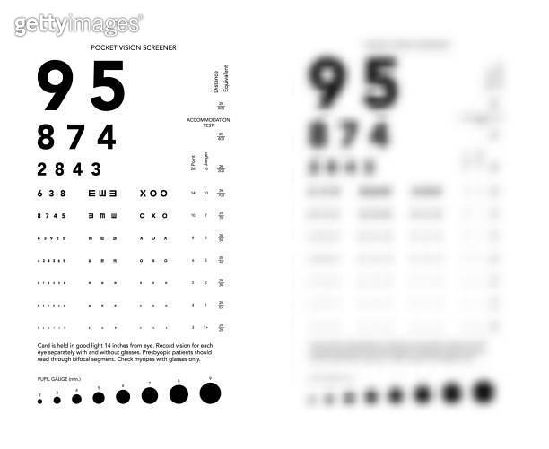 Rosenbaum Pocket Vision Screener Eye Test blurred Chart medical ...