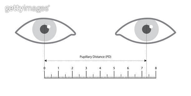 Pupillary distance measurement in cm ruler template Eye frame glasses ...