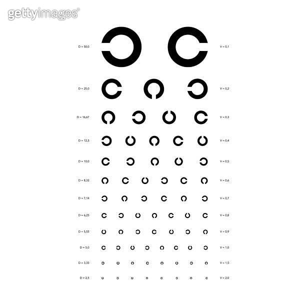 Landolt C Eye Test Chart broken ring medical illustration. Japanese ...