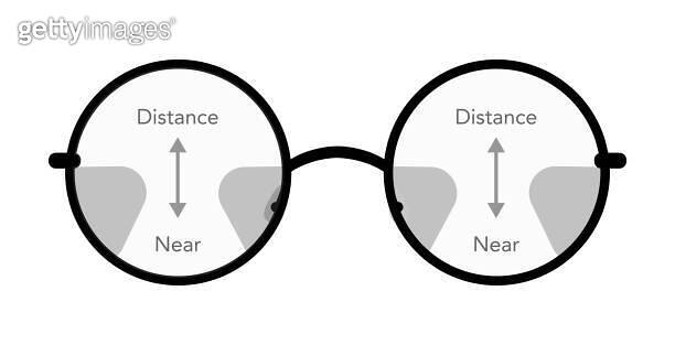 Zones of vision in progressive lenses Fields of view Eye frame round ...