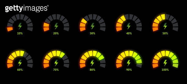 Power level indicator animation. Energy meter, battery gauge bar and ...