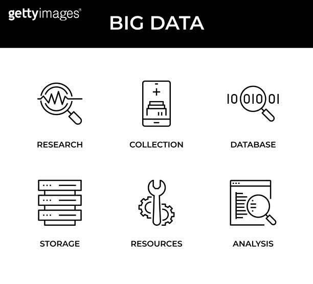 Big Data Icon Set. Research, Collection, Database, Storage, Resources ...