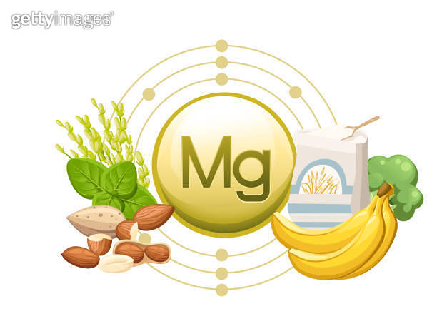 Magnesium capsule with molecular structure and the products in which it ...
