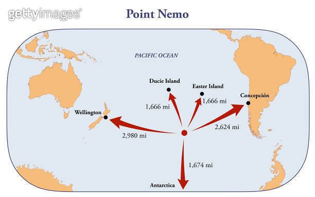The Point Nemo 이미지 (1819103964) - 게티이미지뱅크