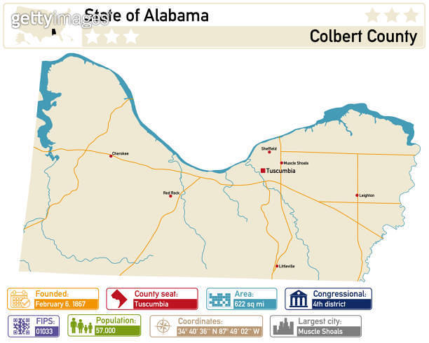 Detailed infographic and map of Colbert County in Alabama USA ...