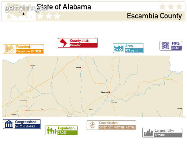 Detailed infographic and map of Escambia County in Alabama USA ...