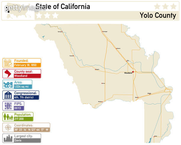 Detailed infographic and map of Yolo County in California USA ...