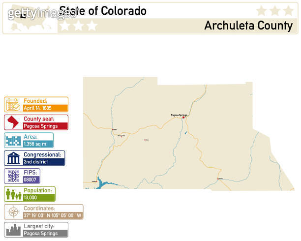 Detailed infographic and map of Archuleta County in Colorado USA ...
