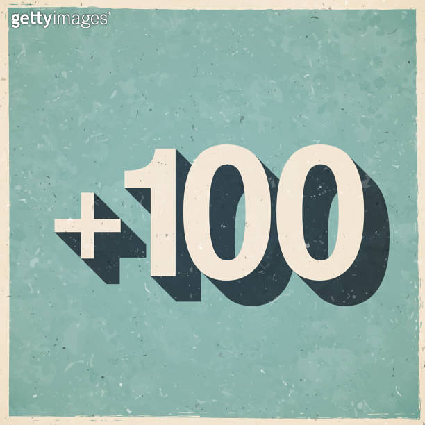 +100, Plus one hundred. Icon in retro vintage style - Old textured ...