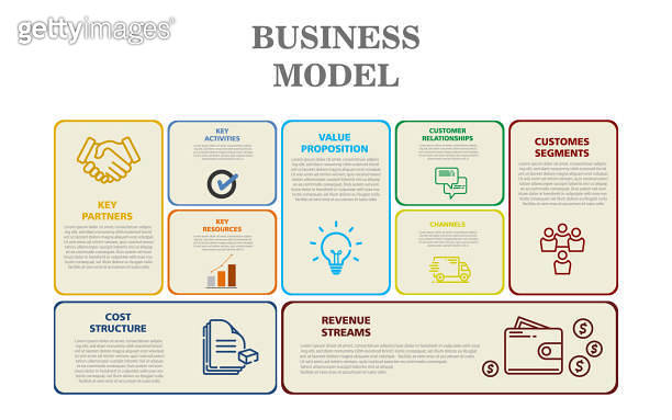 Business model diagram with 9 steps. Infographic design template. 이미지 ...