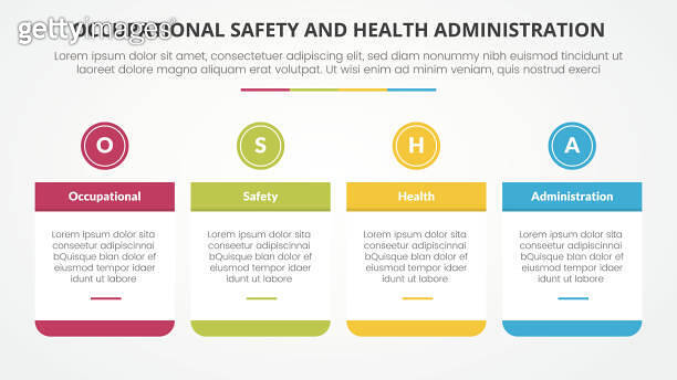 osha The Occupational Safety and Health Administration template ...