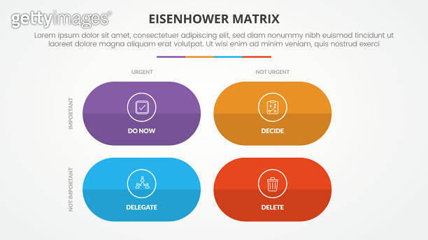 eisenhower matrix template infographic concept for slide presentation ...