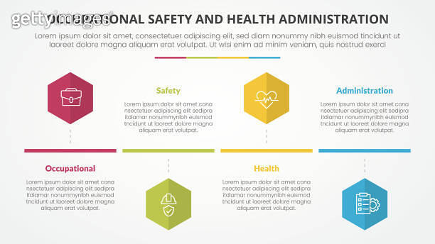 osha The Occupational Safety and Health Administration template ...