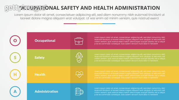 osha The Occupational Safety and Health Administration template ...
