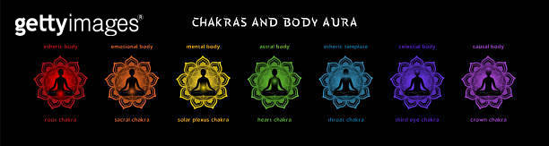 Seven different rainbow colored aura layers and chakras. Auric bodies ...