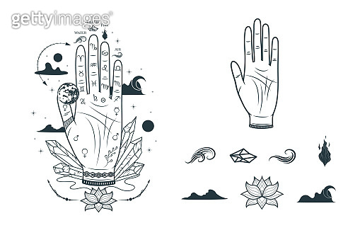 Celestial hand with planets, clouds, palmistry diagram and signs of the ...