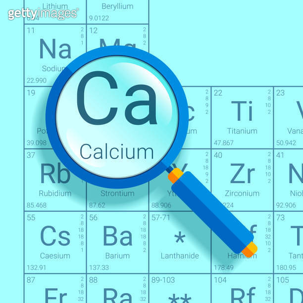 Magnifier and periodic table of chemical elements in flat style. Zoom ...