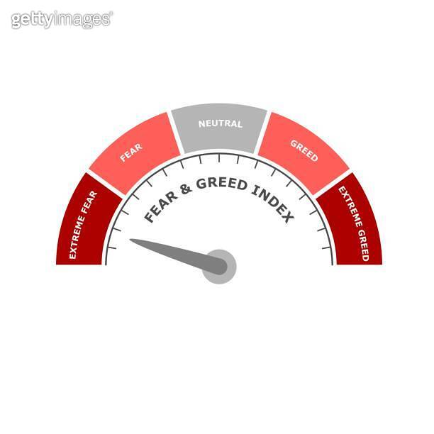 Stock market Fear and Greed Index measuring device with arrow and scale ...
