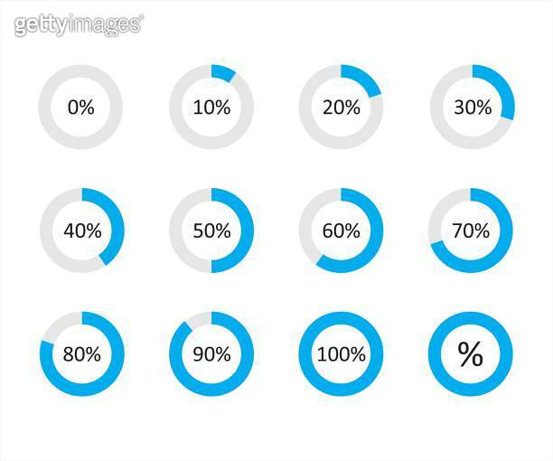 Progress Bar icons, Loading Process symbol, Circle, Infographic, Chart ...