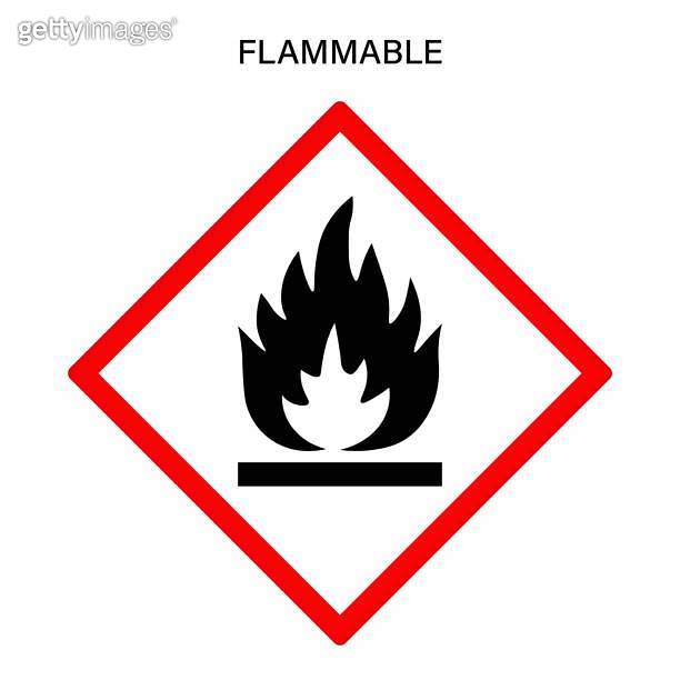 Flammable warning sign vector. Globally harmonized system hazard ...