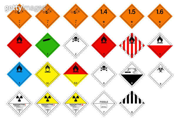 set of globally harmonized system hazard pictograms. Warning symbol GHS ...