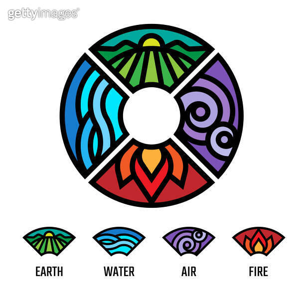 4 Elements of nature symbol earth water air and fire with sign with ...