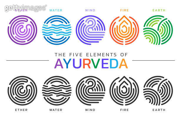 The Five elements of Ayurveda with ether water wind fire and earth ...
