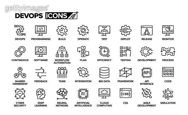 DevOps line icon set. Group of object. Programming, coding, software ... DevOps line icon set. Group of object. Programming, coding, software ...